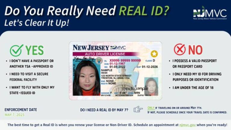 Explican cómo tramitar una Real ID en Nueva Jersey - Noticias en USA